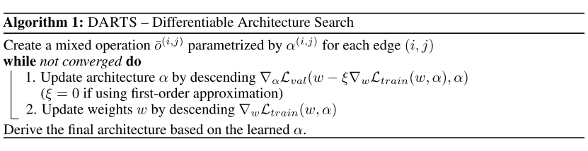 DARTS: Differentiable Architecture Search | Anne
